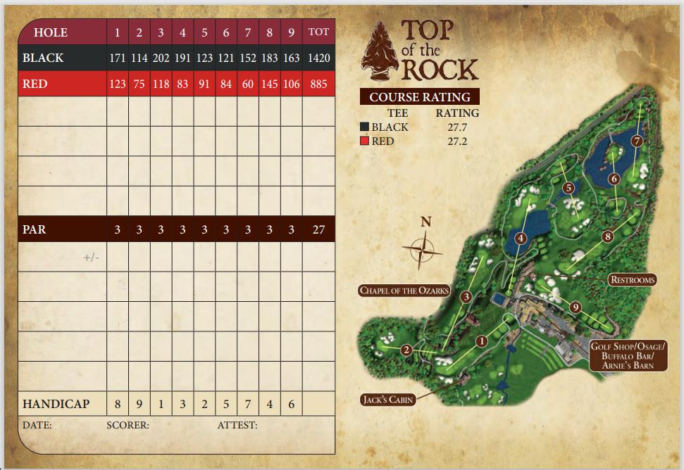Top of The Rock - Course Profile | Course Database