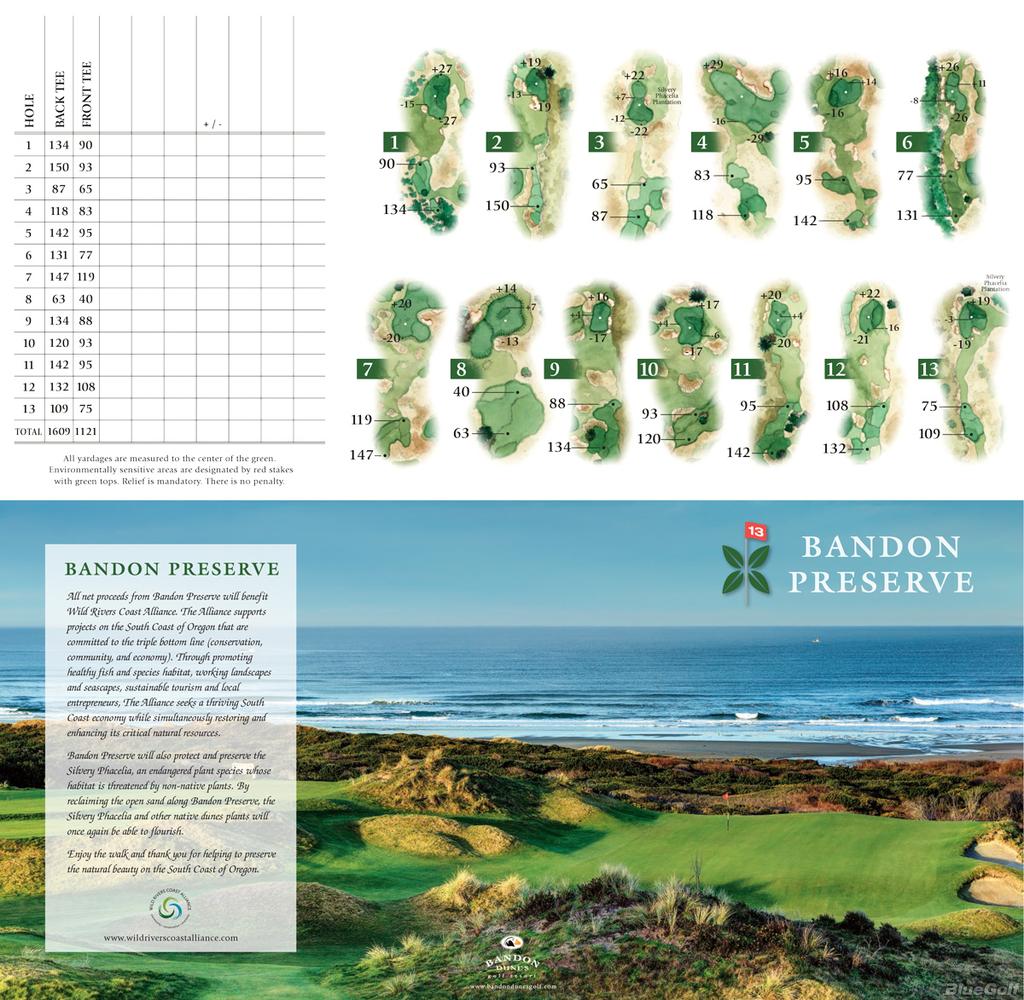 Bandon Preserve - Course Profile | Course Database
