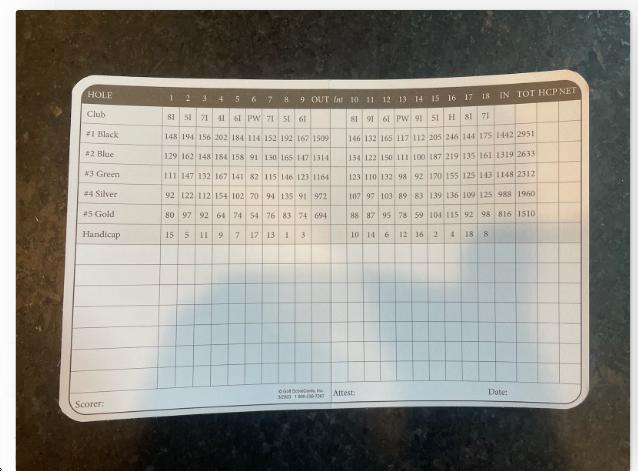 The Battlefield at Shangri-La - Course Profile | Course Database