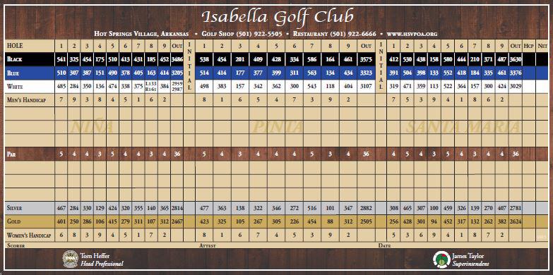 Isabella Golf Course - Pinta/Santa Maria - Course Profile | Course Database