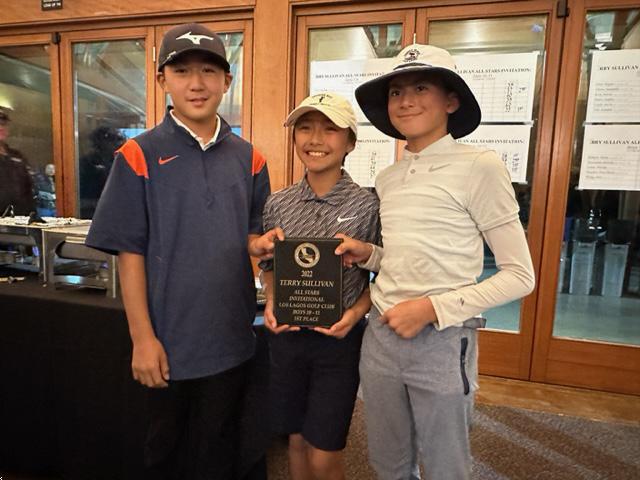 TERRY SULLIVAN ALL STARS INVITATIONAL - Tournament Information Page | JGANC