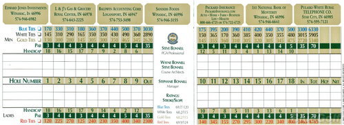 Pond View Golf Course - Course Profile | Course Database