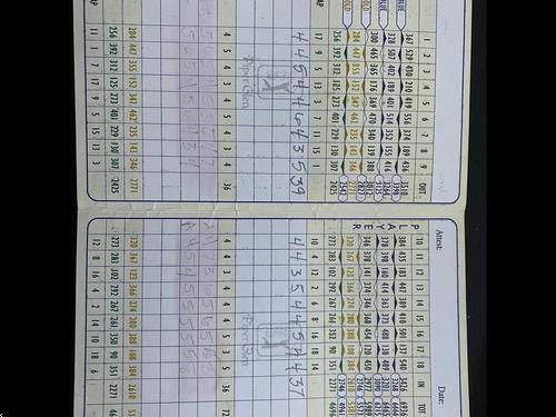 TPC Piper Glen - Course Profile | Course Database