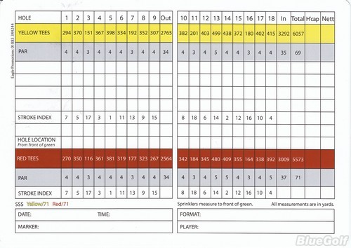 The Belfry - The Derby Course - Course Profile | Course Database