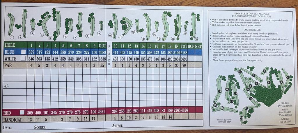 Roman Nose GC - Course Profile | Course Database