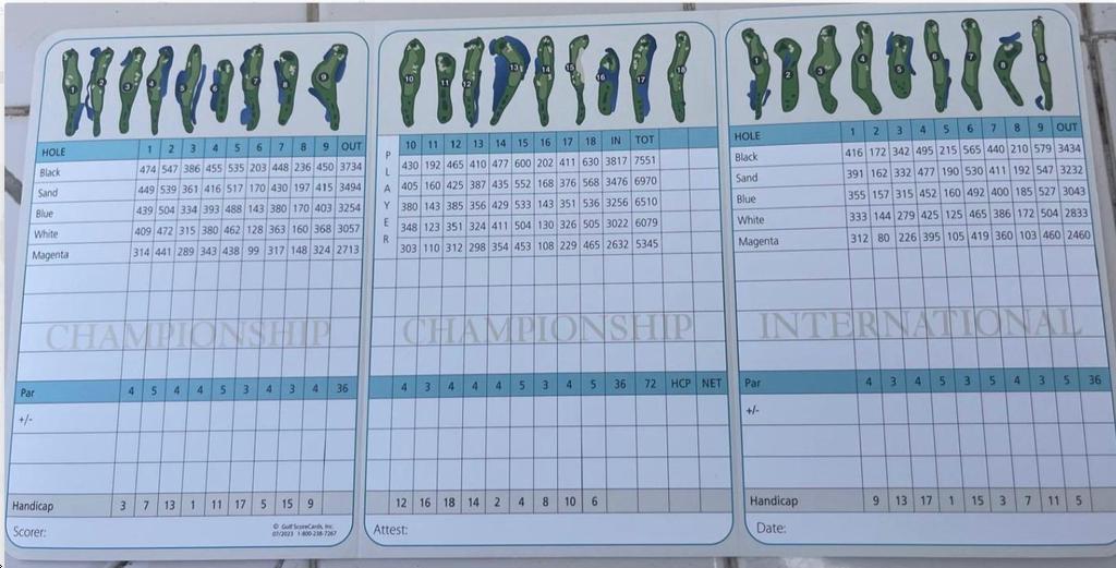Grand Reserve Golf Club - International 1-9 / Championship 1-9 - Course ...