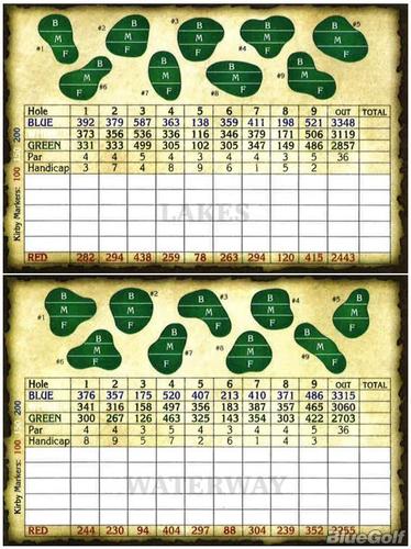 Arrowhead Country Club- Lakes/Waterway - Course Profile | Course Database