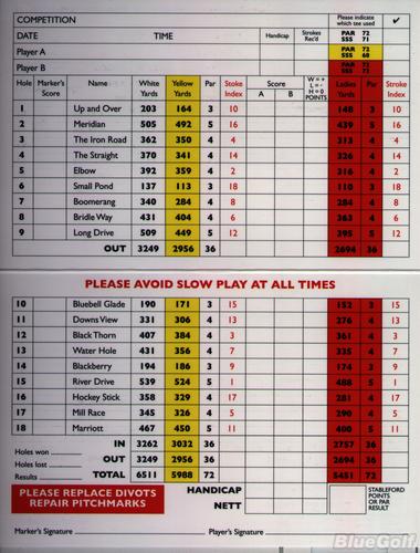 Lingfield Park Hotel & Country Club - Course Profile | Course Database