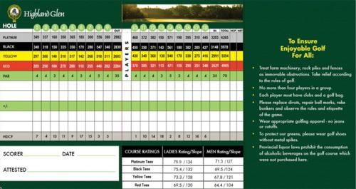 Highland Glen Golf Club - Course Profile | Course Database