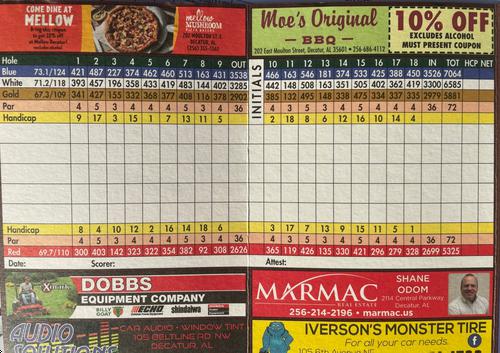 Point Mallard, Decatur, Alabama - Golf course information and reviews.