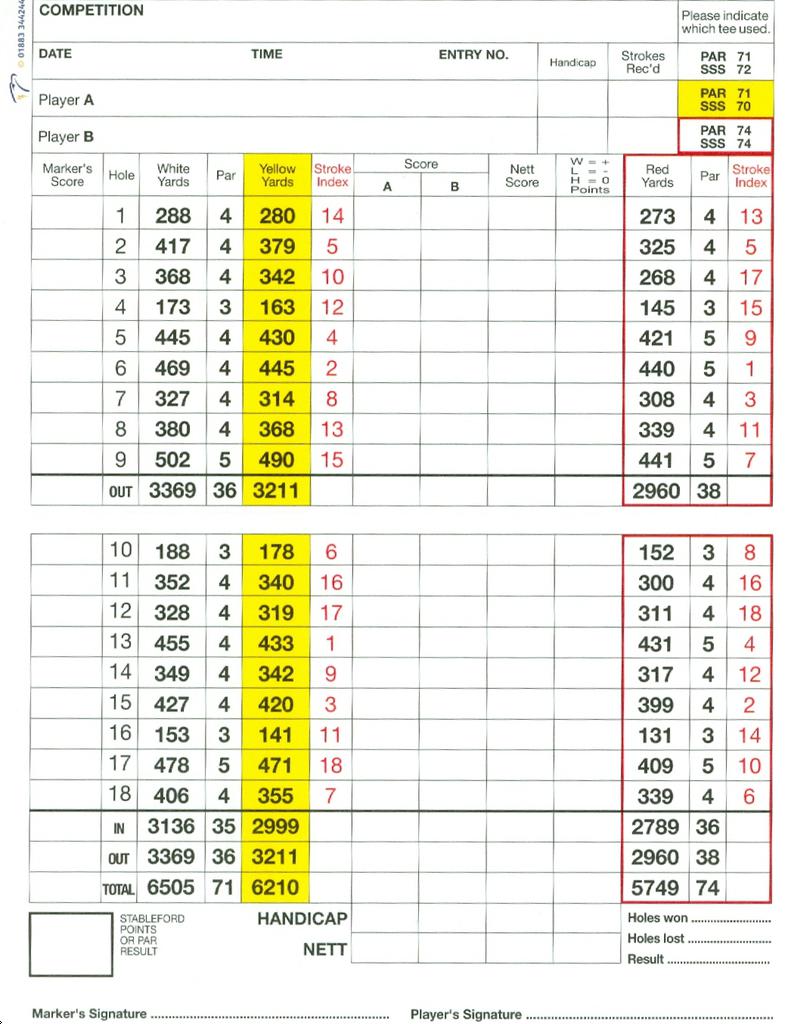 Actual Scorecard for John O'Gaunt Golf Club - John O'Gaunt