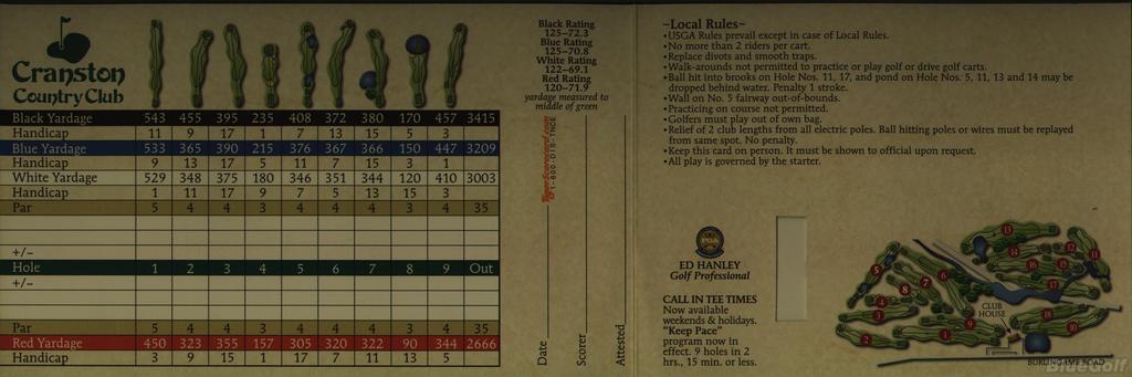Cranston Country Club - Course Profile | Course Database