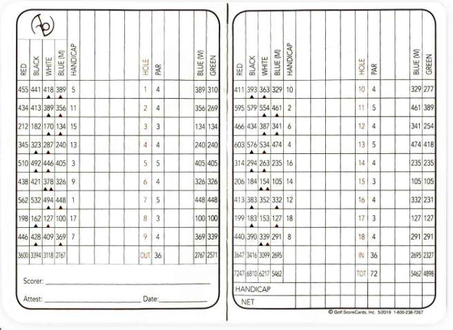 Briggs Ranch Golf Club - Course Profile | Course Database