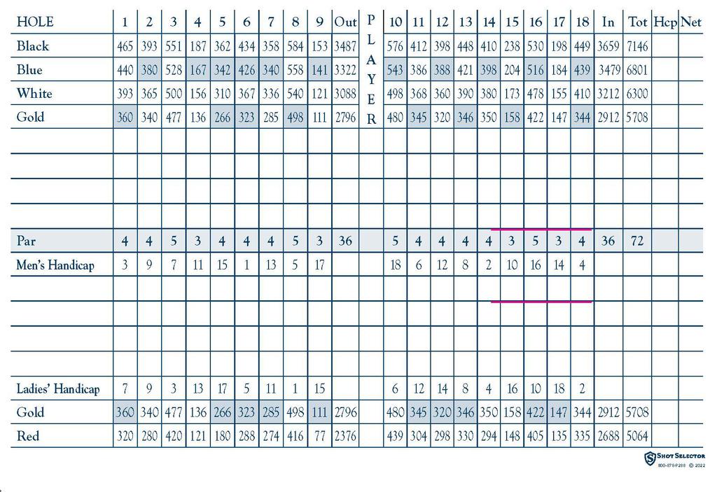 Daniel Island Club - Beresford Creek - Course Profile | Course Database