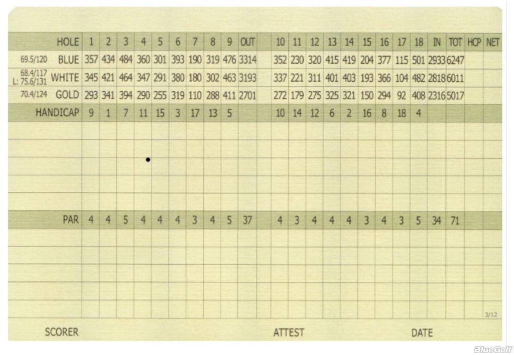 Seaview Resort & Spa - Bay - Course Profile | Course Database