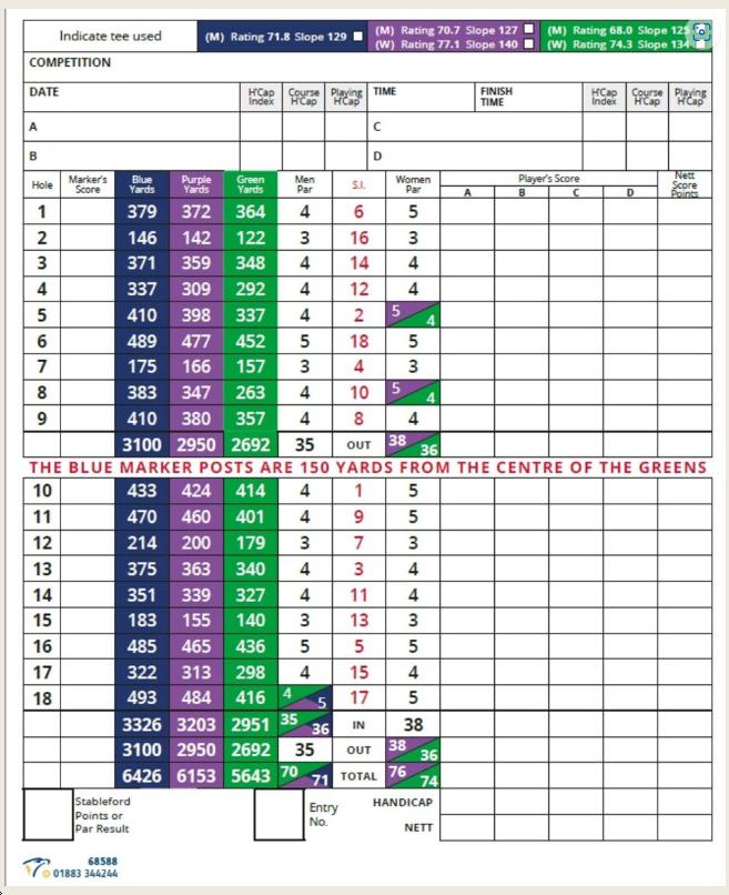 Enmore Park Golf Club - Course Profile | Course Database