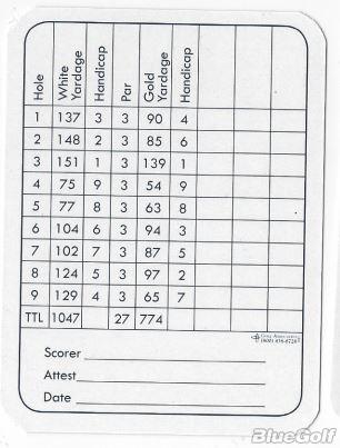 Piedmont Driving Club- Par 3 - Course Profile | Course Database
