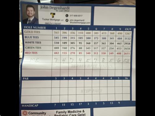 Gray Eagle Golf Club - Course Profile | Course Database