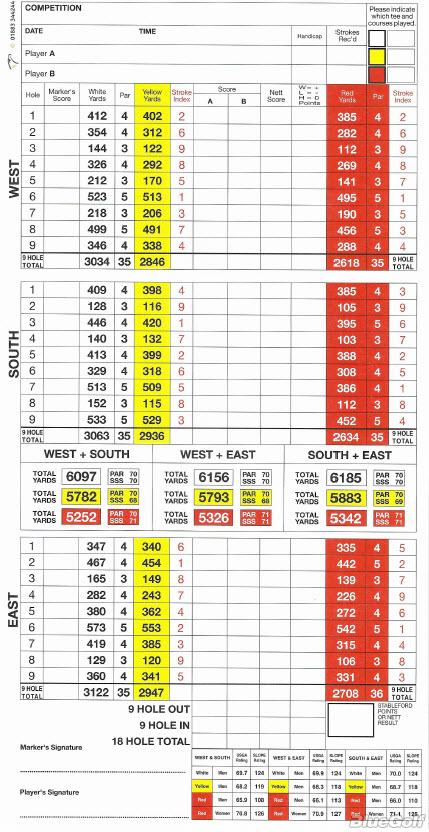 Garon Park Golf Complex - West/East - Course Profile | Course Database