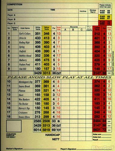 Wanstead Golf Club - Course Profile | Course Database