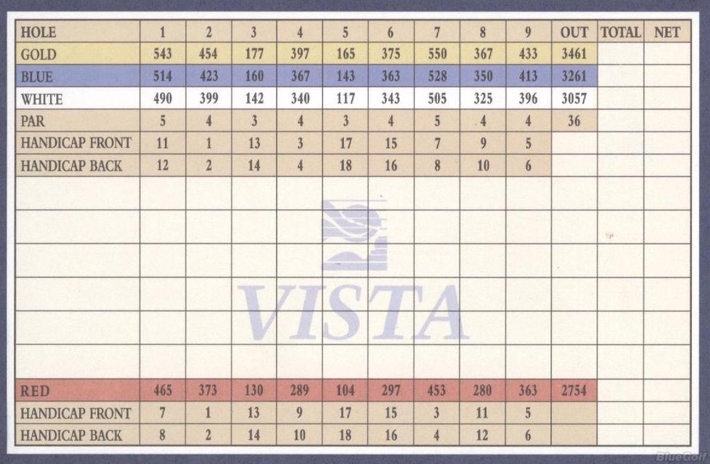 Desert Princess Country Club - Vista/Cielo Course - Course Profile ...