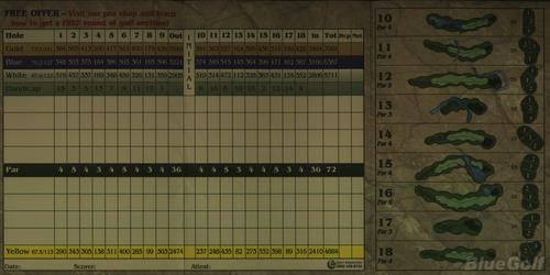 Mill Creek Golf Club - Course Profile | Course Database