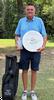 Kiawah Island Folds of Honor Friday - Round 1 Pairings | Amateur ...