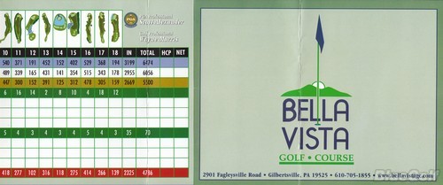 Bella Vista Golf Course - Course Profile | Course Database