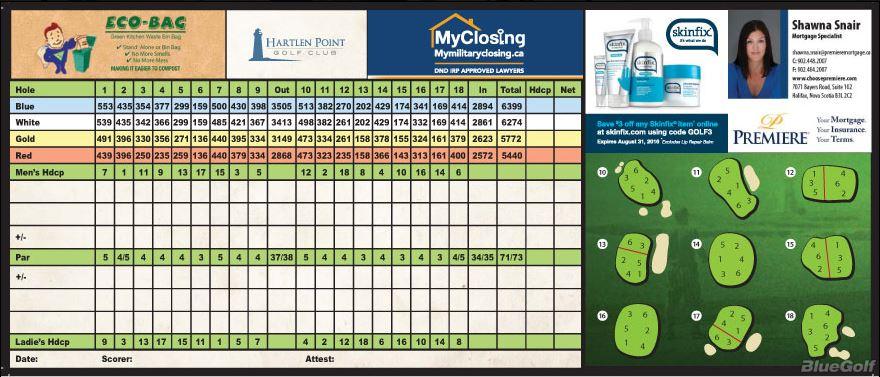 Hartlen Point Forces Golf Club - Course Profile | Course Database