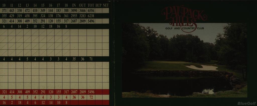 Paupack Hills Golf and Country Club - Course Profile | Course Database