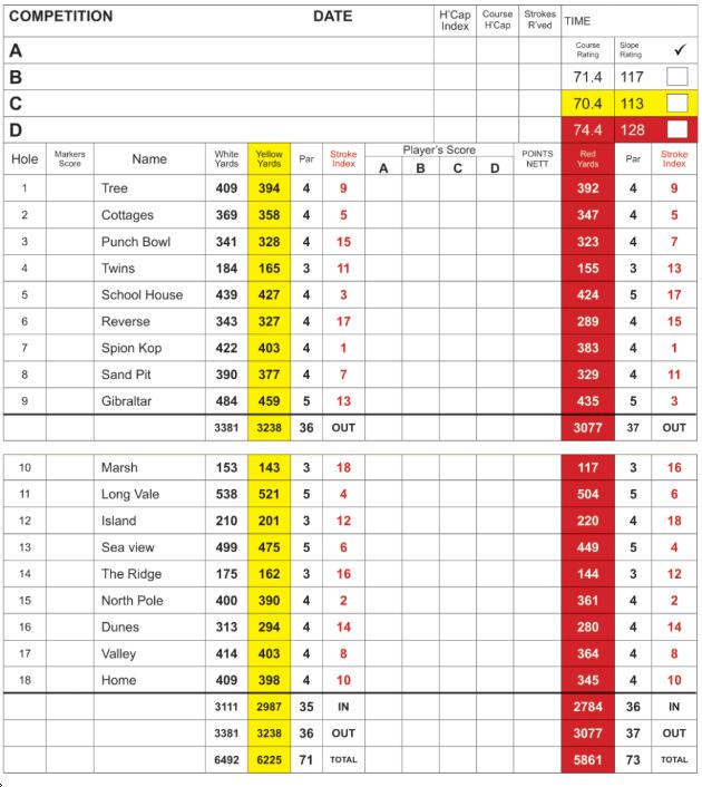 Seacroft Golf Club - Course Profile | Course Database