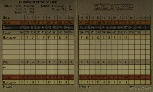 The Quarry Pines Golf Club - Course Profile | Course Database