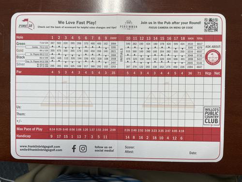 Franklin Bridge Golf Club - Course Profile | Course Database