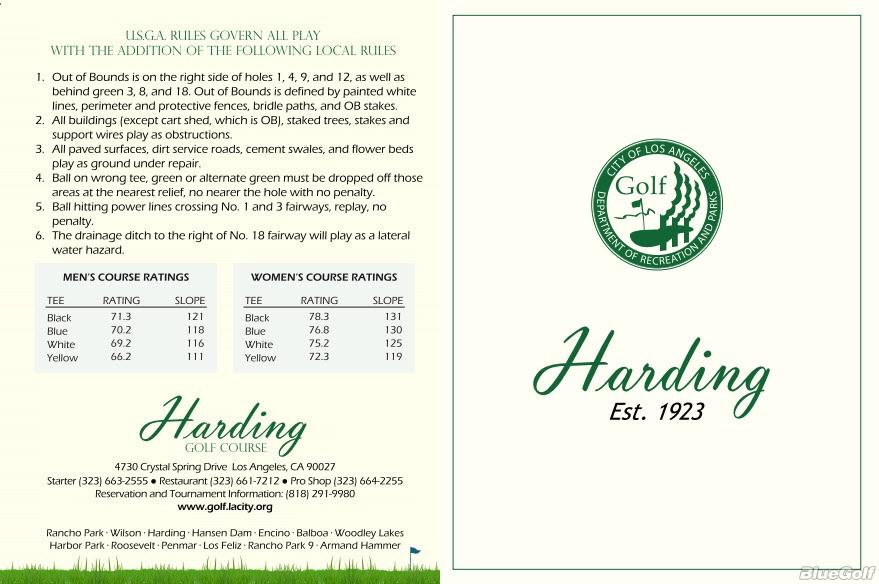 Harding Golf Course - Course Profile | Course Database