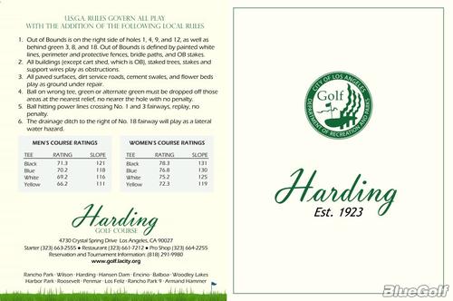 Harding Golf Course - Course Profile | Course Database