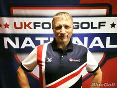 Derek Mills - Standings | FIFG