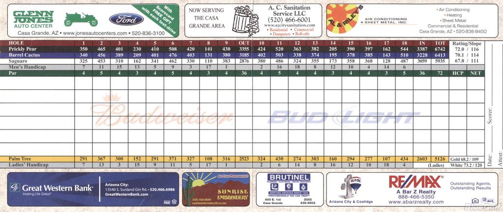 Arizona City Golf Club - Course Profile | Course Database