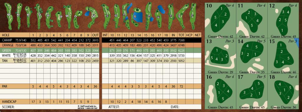 Orange County National - Crooked Cat - Course Profile | Course Database