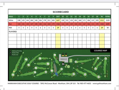 Markham Executive Golf Course - Course Profile | Course Database