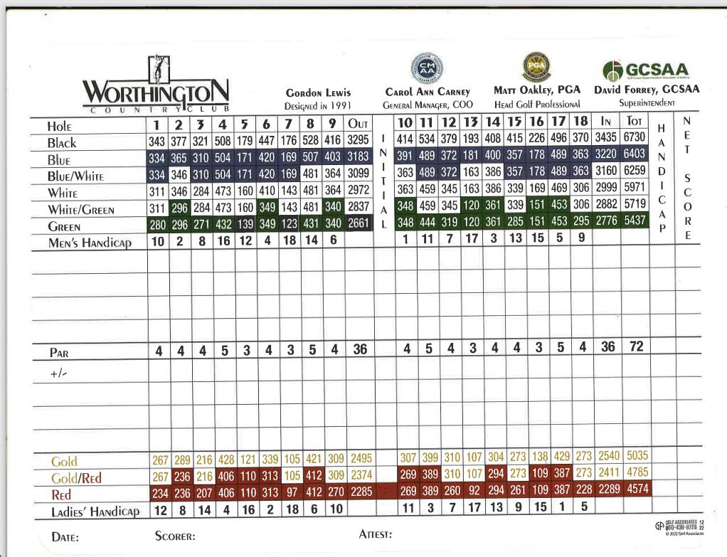 Worthington Country Club - Course Profile | Course Database