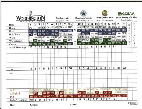 Worthington Country Club - Course Profile | Course Database