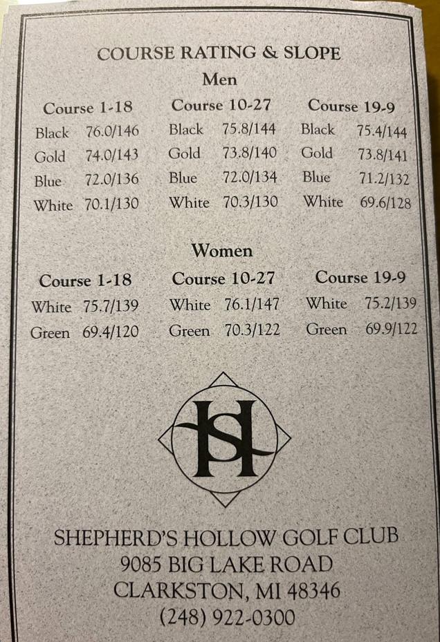 Shepherds Hollow Golf Club - Course Profile | Course Database