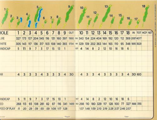 Eagle Crest Golf Club - Course Profile | Course Database