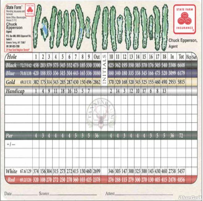 Tannenbaum GC - Course Profile | Course Database