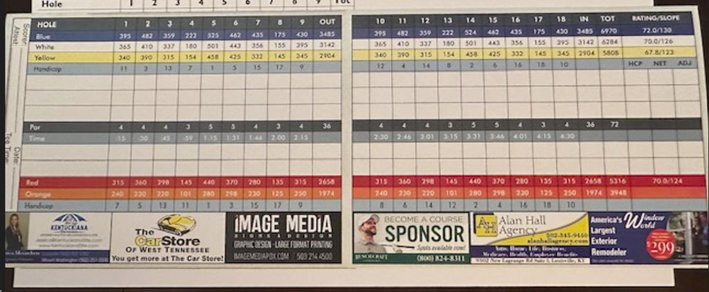 Bobby Nichols Golf Course - Course Profile | Course Database