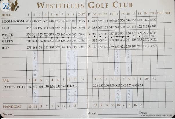 Westfields Golf Club - Course Profile | Course Database
