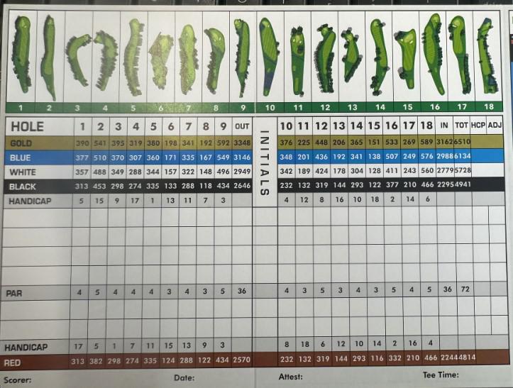 Crossing Creek Country Club - Course Profile | Course Database