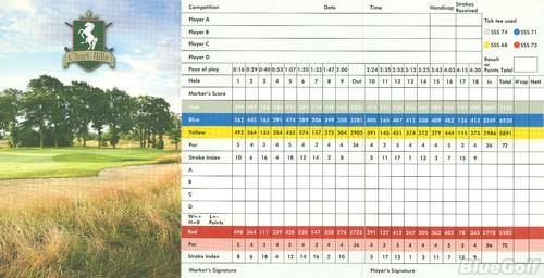 Chart Hills Golf Club - Course Profile | Course Database
