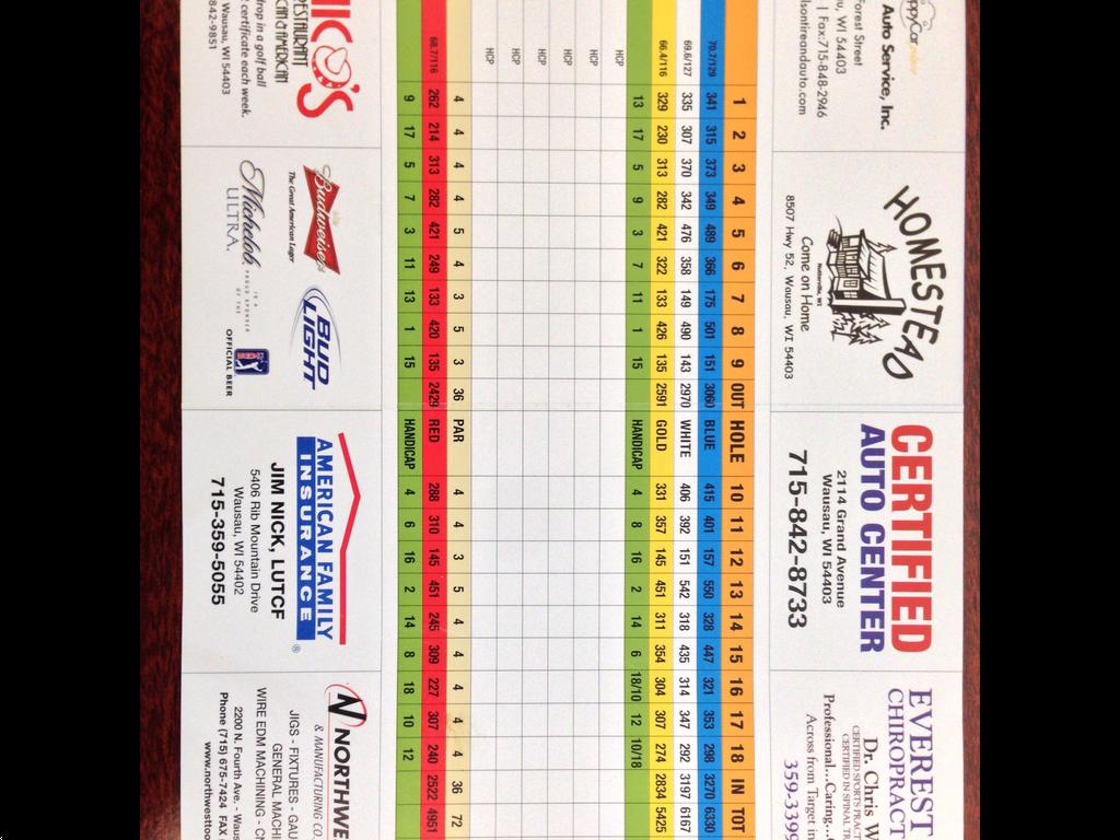 Trapp River Golf Course - Course Profile | Course Database