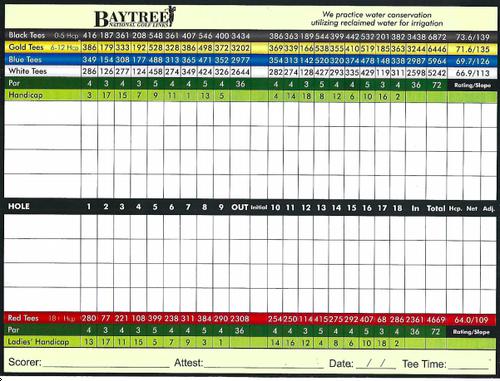 Baytree National Golf Links - Course Profile | Course Database